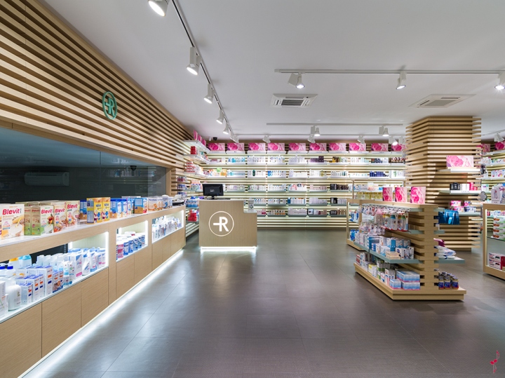 Model Pharmacy : OPD Service - Apollo Clinic Dhanmondi & JMI ...